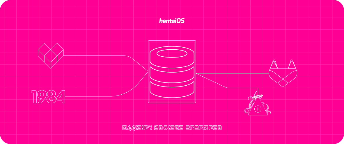 GitHub - hentaiOS-Devices/officialDevices: Saul Goodman